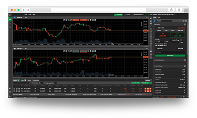 アキシオリーのcTrader | 進化を遂げる人気のプラットフォーム