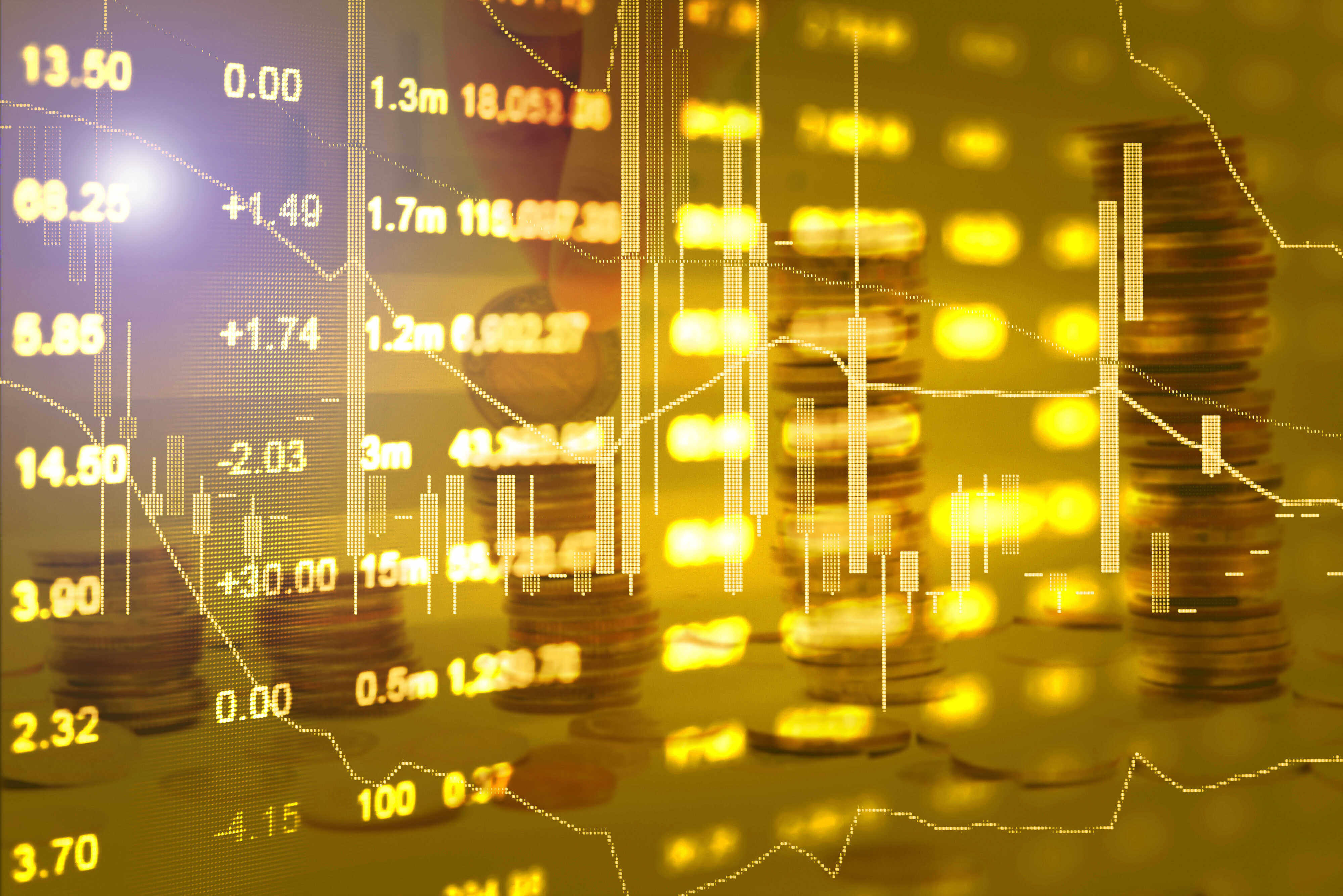 Forex Market News | Straight from Our Analysts | Axiory